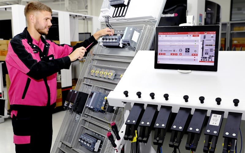 Rittal Innovation Center